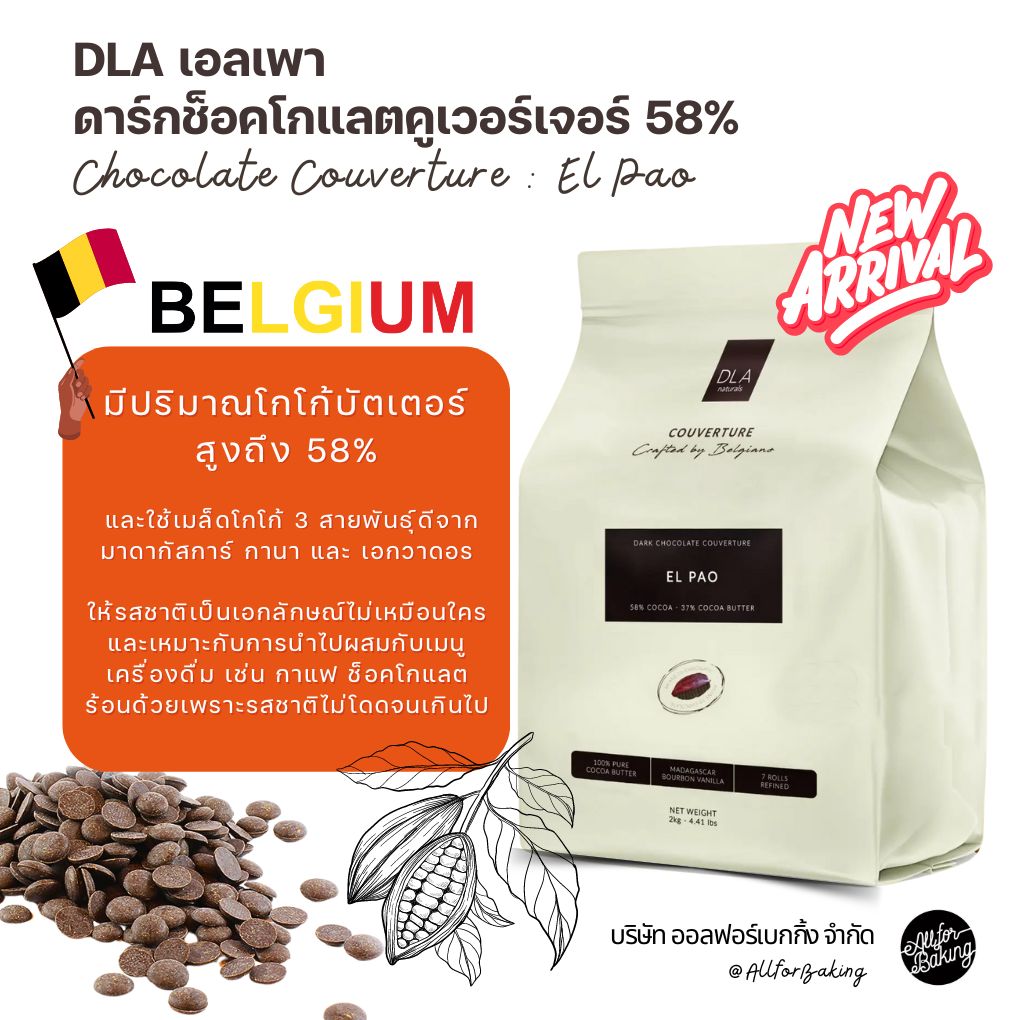 Home - All For Baking